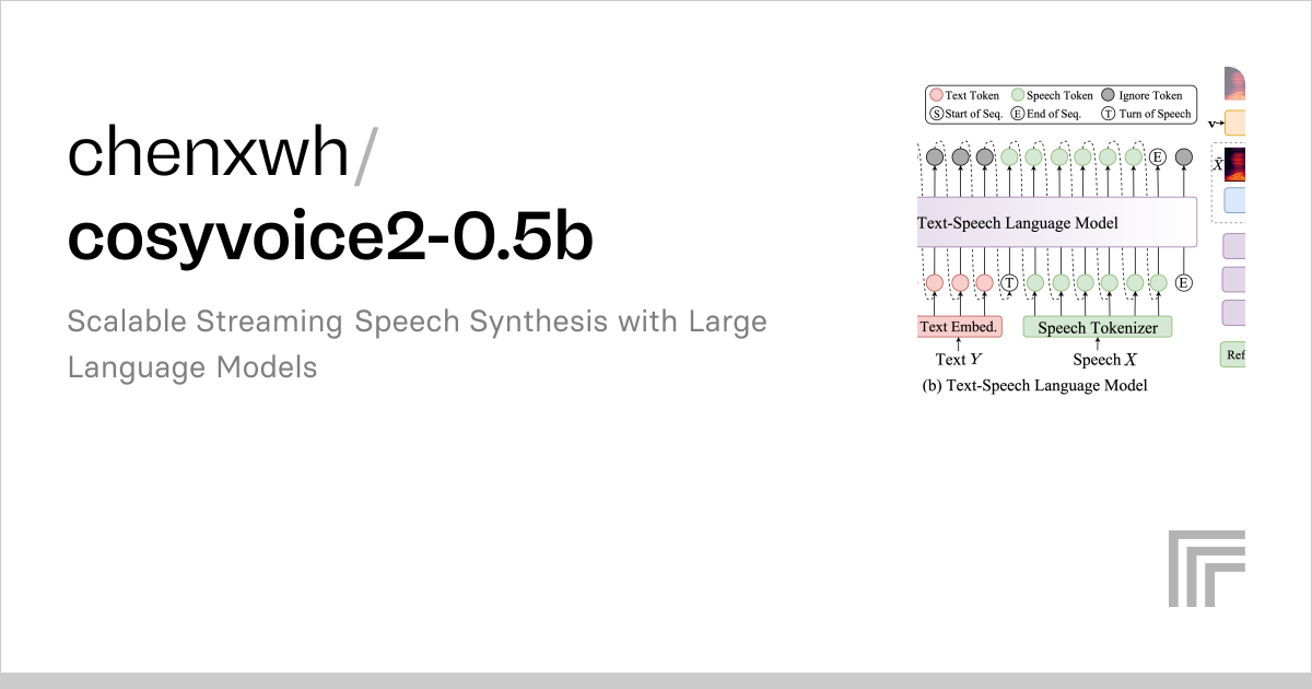 chenxwh/cosyvoice2-0.5b | Readme and Docs