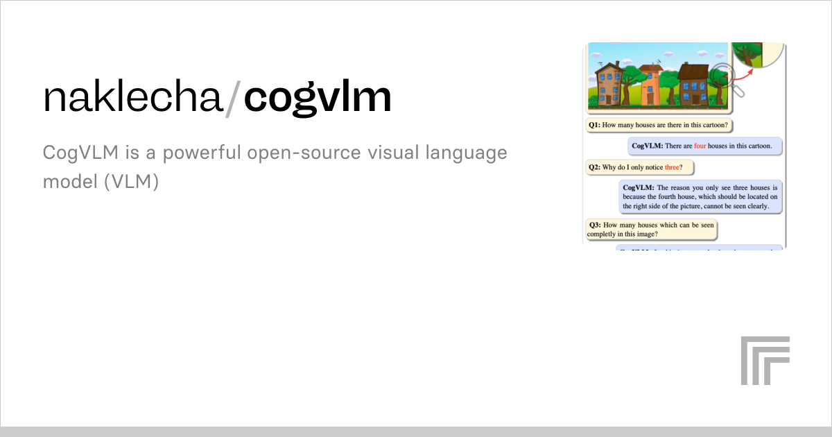 Examples Naklecha Cogvlm Replicate